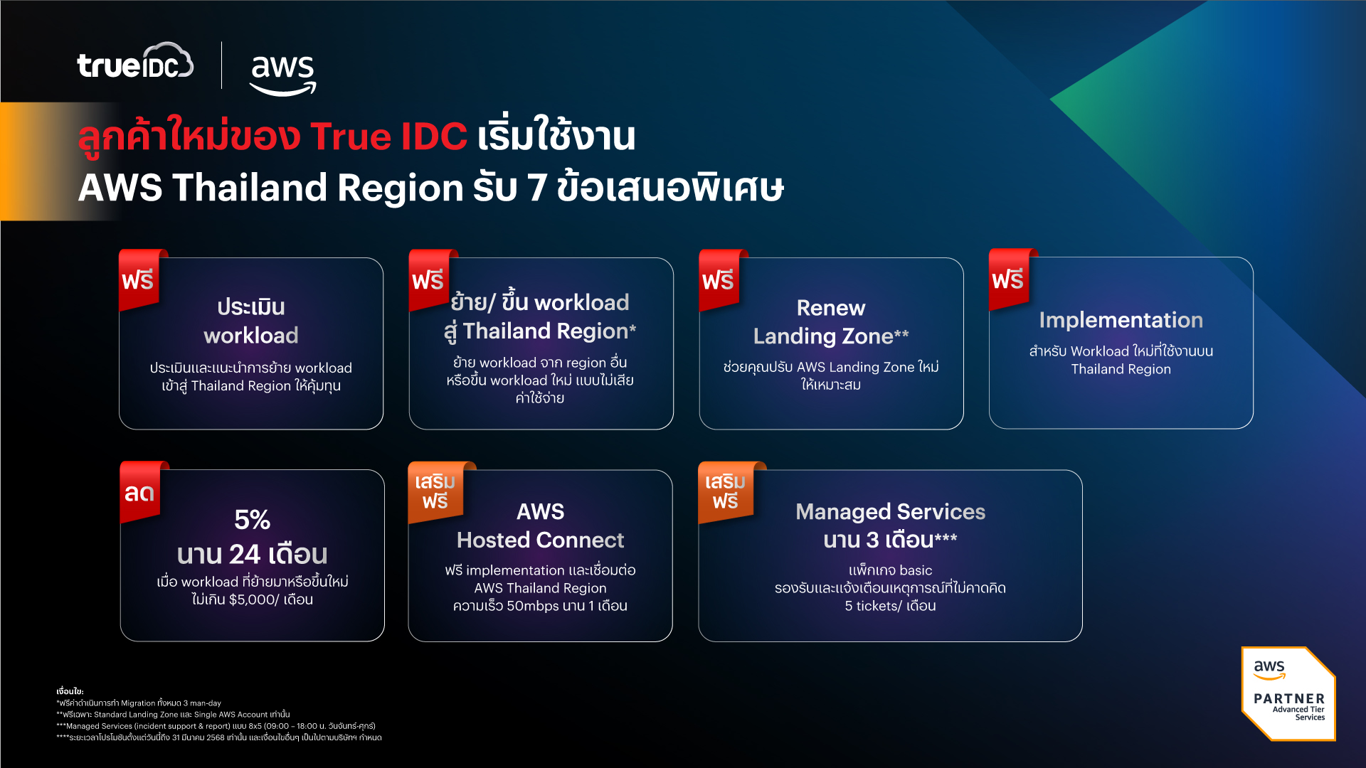True IDC Wins AWS Migration Hackathon, Reinforcing Leadership in Cloud Migration to AWS Thailand ...